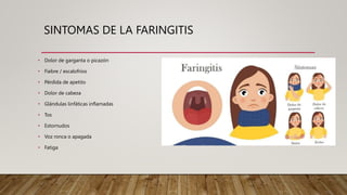 Presentación Faringitis | PPTX