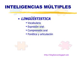 juegos inteligencias multiples | PPT