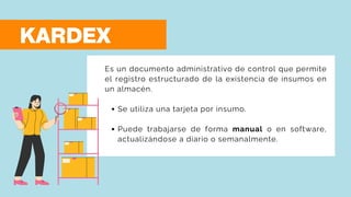 Presentación sobre Kardex, BRES y POA (1).pdf
