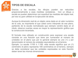 Presentación La Escala en el Dibujo Arquitectónico.pptx