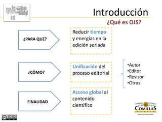Introducción a OJS | PPTX | Technology & Computing