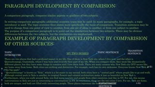 How to write paragraphs | PPT