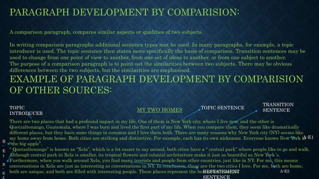 How to write paragraphs | PPT