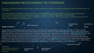 How to write paragraphs | PPT