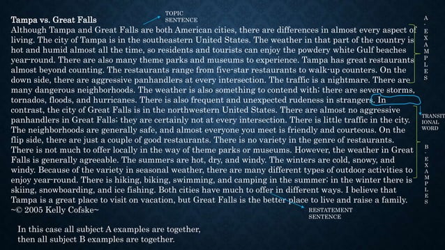 How to write paragraphs | PPT