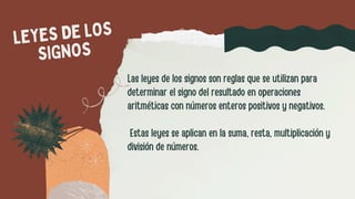 Presentación Leyes de los signos.pdf Secundaria | PDF
