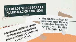 Presentación Leyes de los signos.pdf Secundaria | PDF