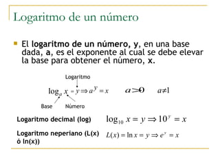 Presentación logaritmos | PPT