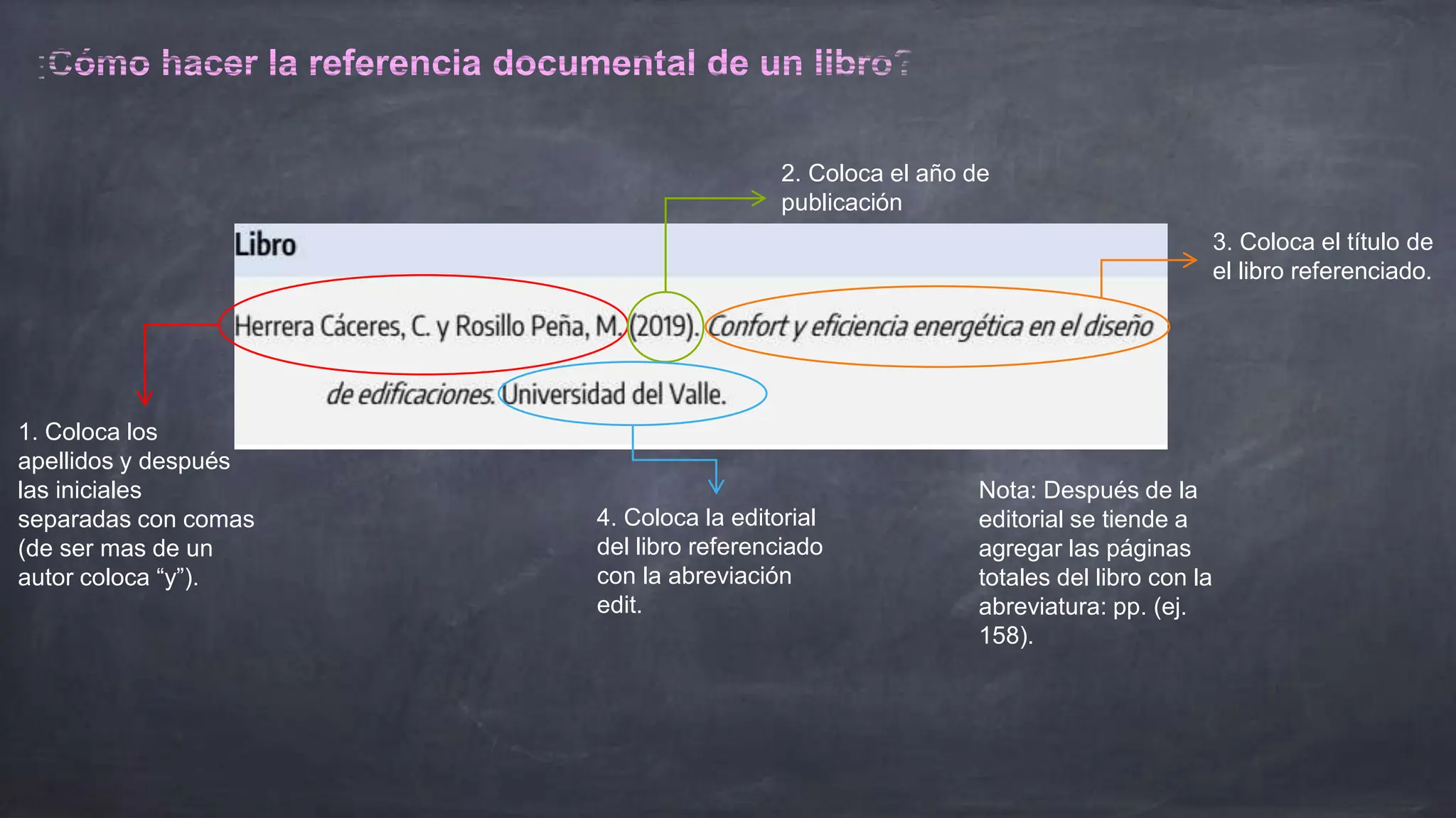 Como hacer referencias documentales en APA 7ma edición..pptx