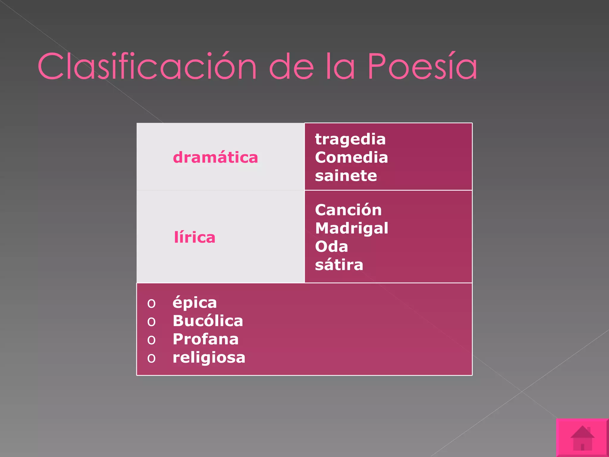 Presentacion Poesia | PPT