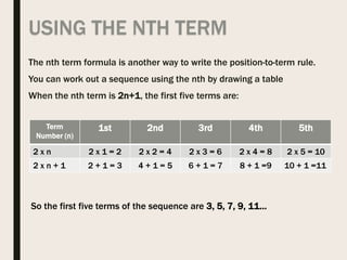 Presentación Matematicas.pptx