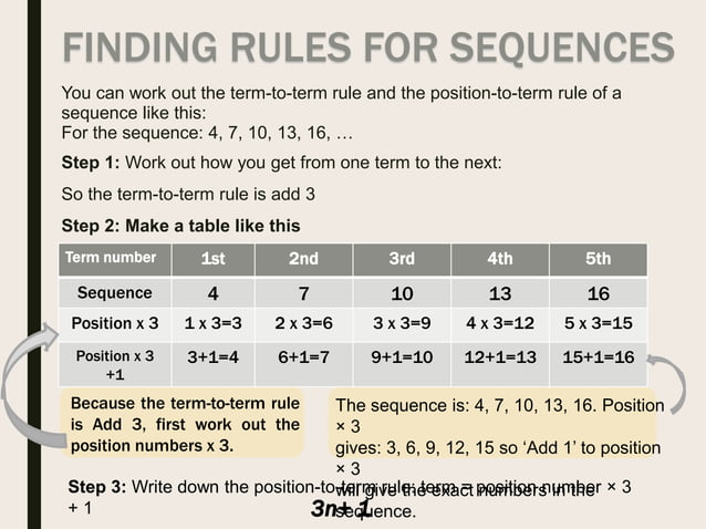 Presentación Matematicas.pptx