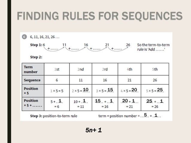 Presentación Matematicas.pptx