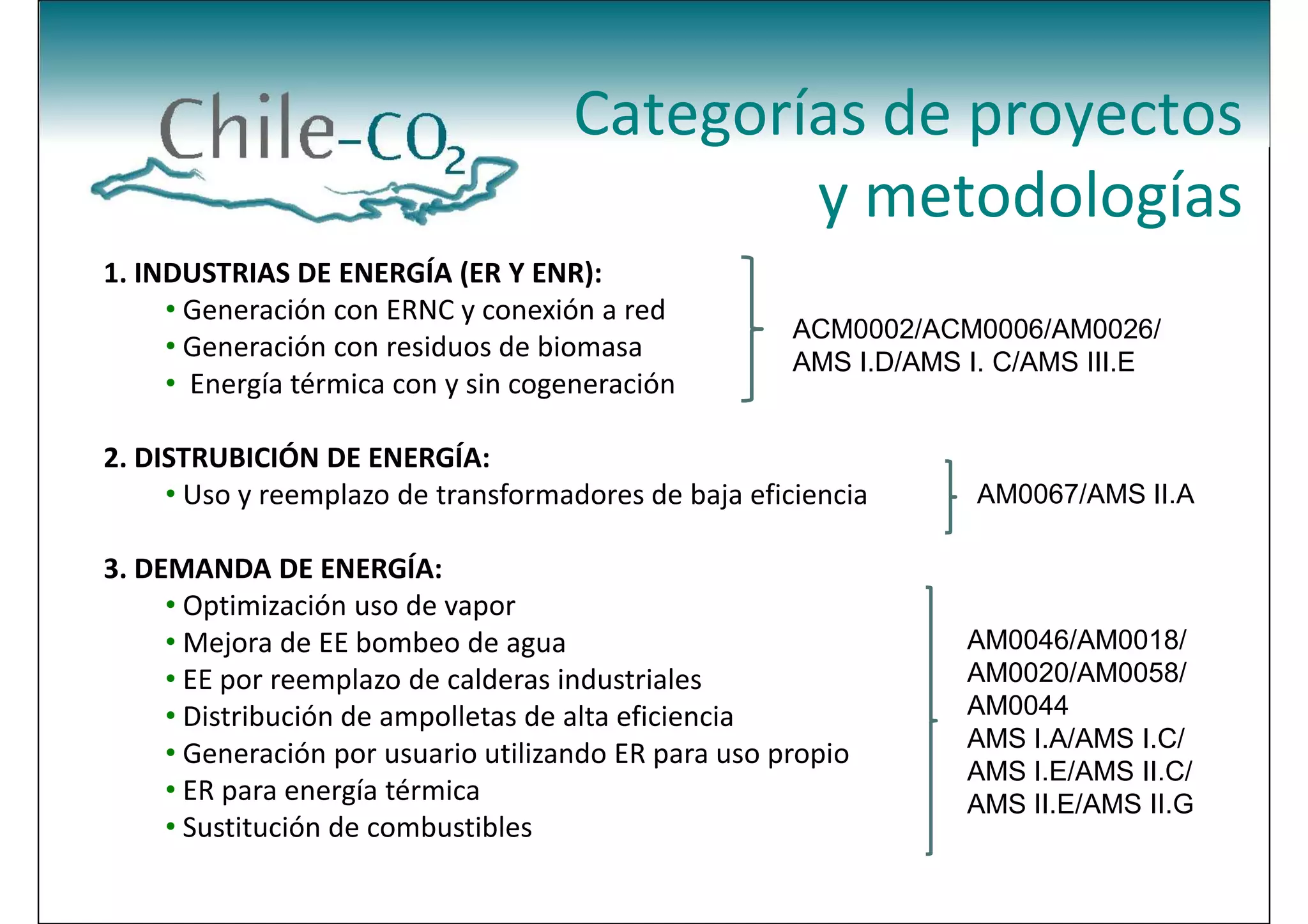 Procedimiento y ejemplos de cálculo de reducciones de GEI | PPT
