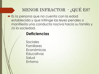 Menores infractores | PPTX