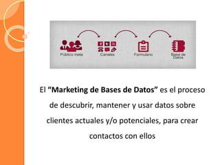 Mercadotecnia de Bases de Datos | PPTX