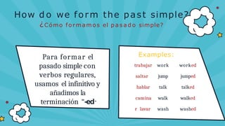 simple past tense simple past tensesimple past tensesimple past tense ...