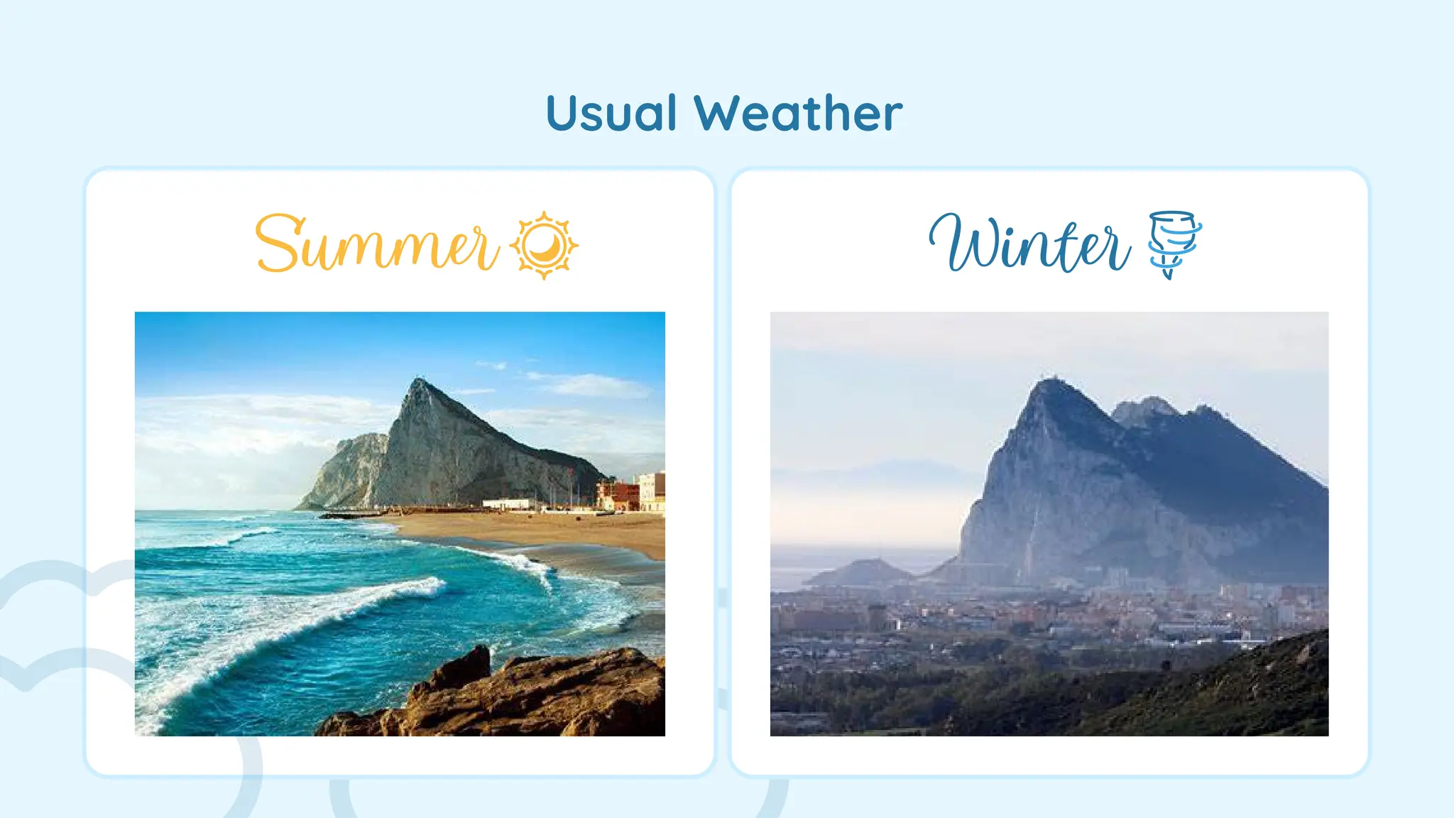 English Project about: Weather Forecast | PDF