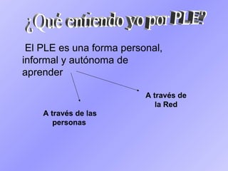 Presentación mi ple | PPT