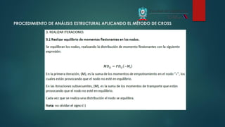 PRESENTACIÓN MÉTODO DE CROSS.pdf