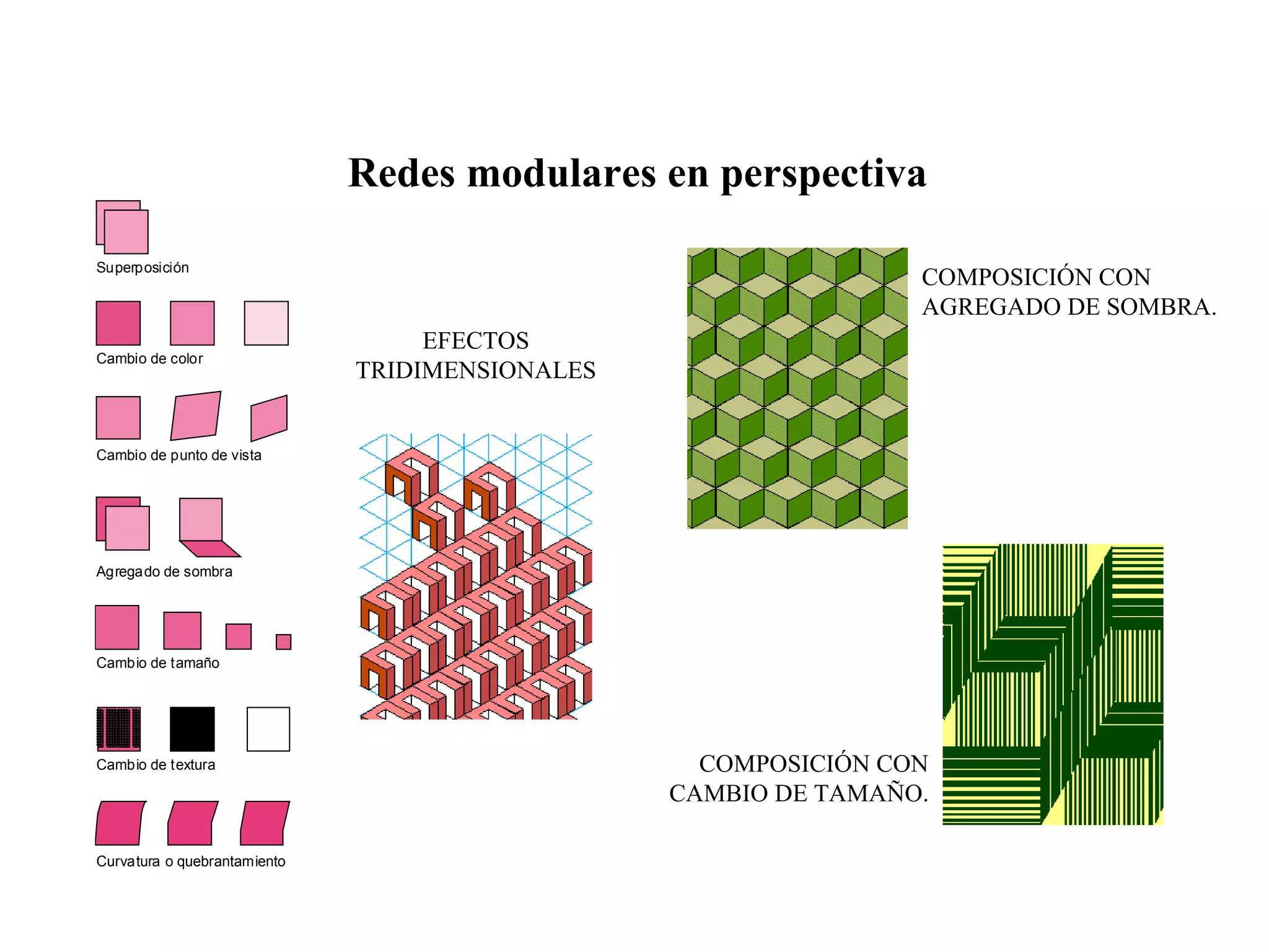 Les xarxes modulars | PPT
