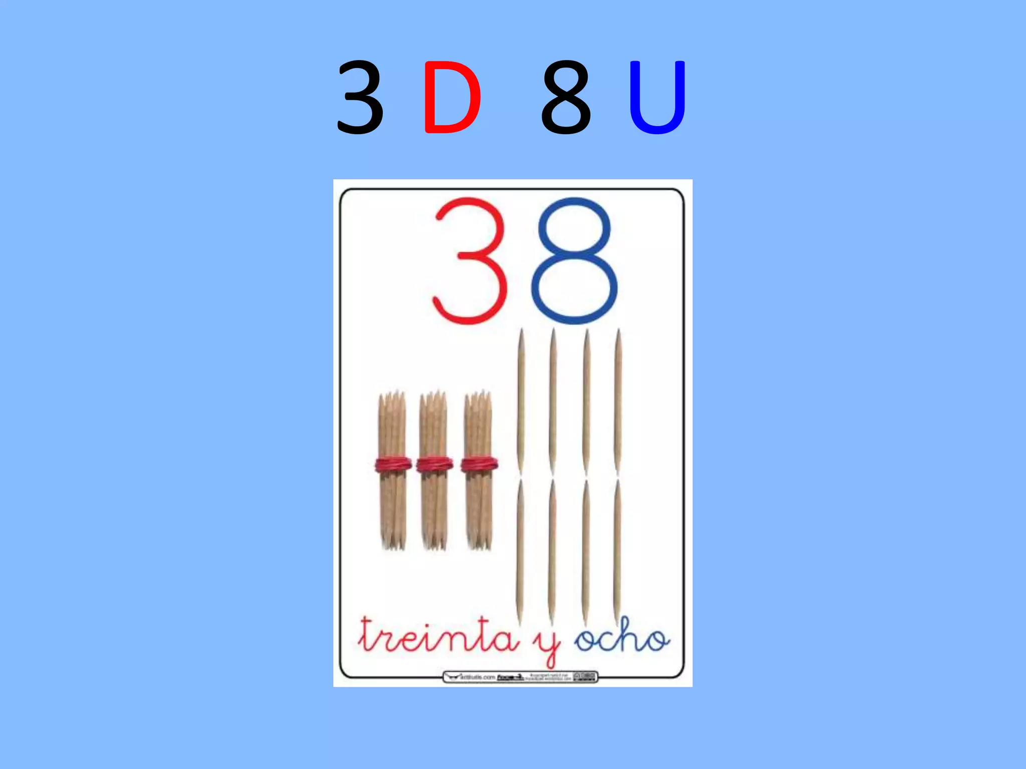 Presentación números del 30 al 39 | PPTX