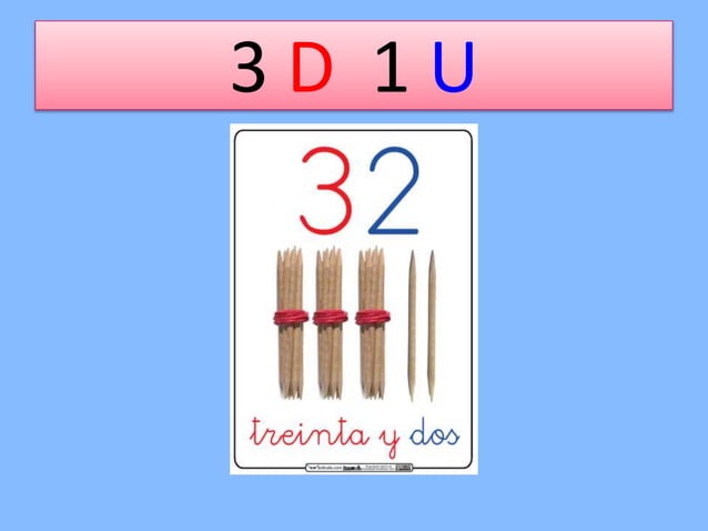 Presentación números del 30 al 39 | PPTX