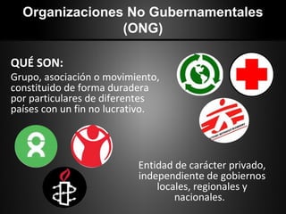 Presentación ong | PPT