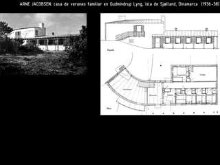 "DE LA ARQUITECTURA MODULAR TRADICIONAL AL SISTEMA INTEGRAL ...