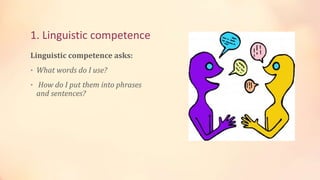 communicative competence | PPT