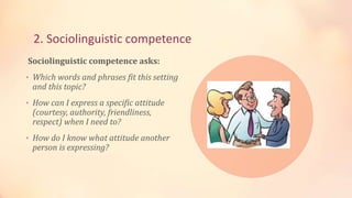 communicative competence | PPTX