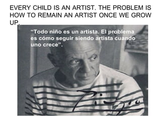 Presentación pablo picasso | PPT