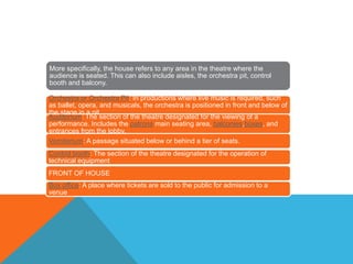Presentación parts of a theatre | PPTX