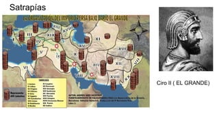 Persia I Milenio AC | PDF