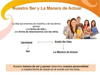 La Persona Humana | PPTX