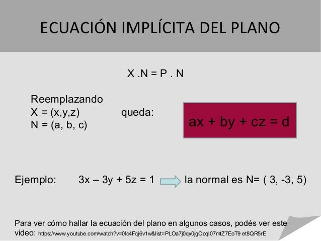 Planos en el espacio