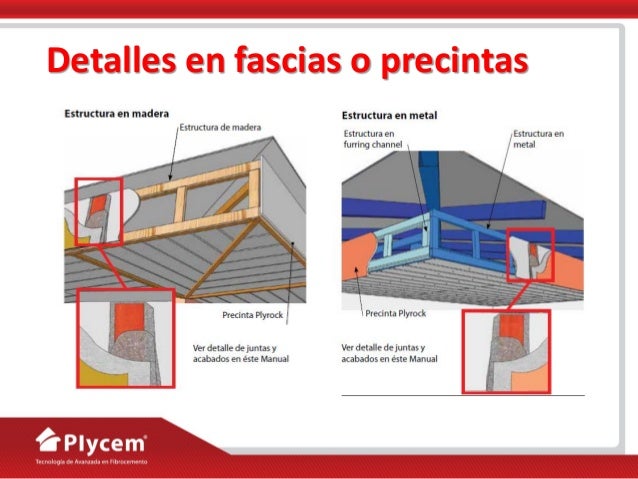 Presentación plyrock región norte gris feb 2016
