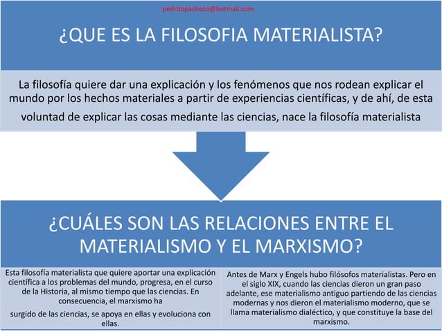 Presentación politzer | PPTX