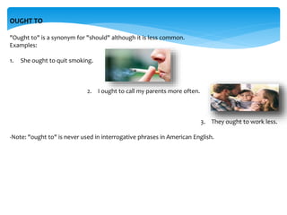 Presentación PP ingles modal verbs | PPTX | Food & Drink
