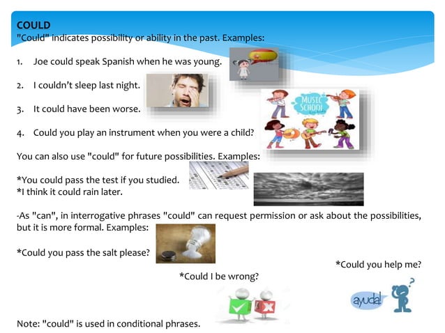 Presentación PP ingles modal verbs | PPT