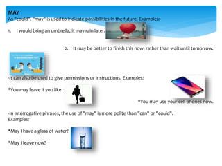 Presentación PP ingles modal verbs | PPTX