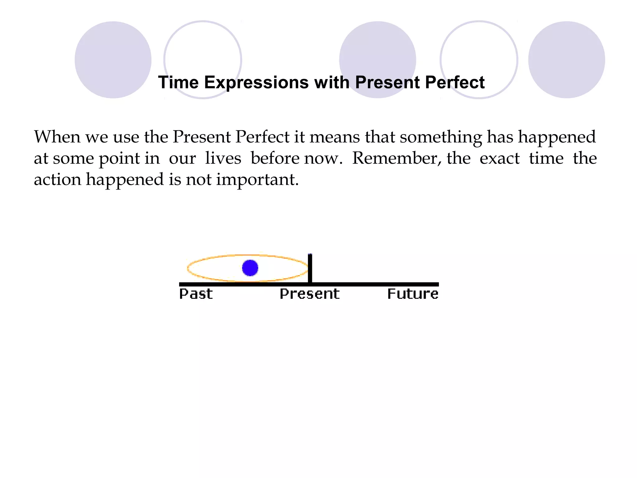 Presentación presente perfecto | PPT