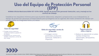 Valoración del índice de siniestralidad de una empresa | PDF