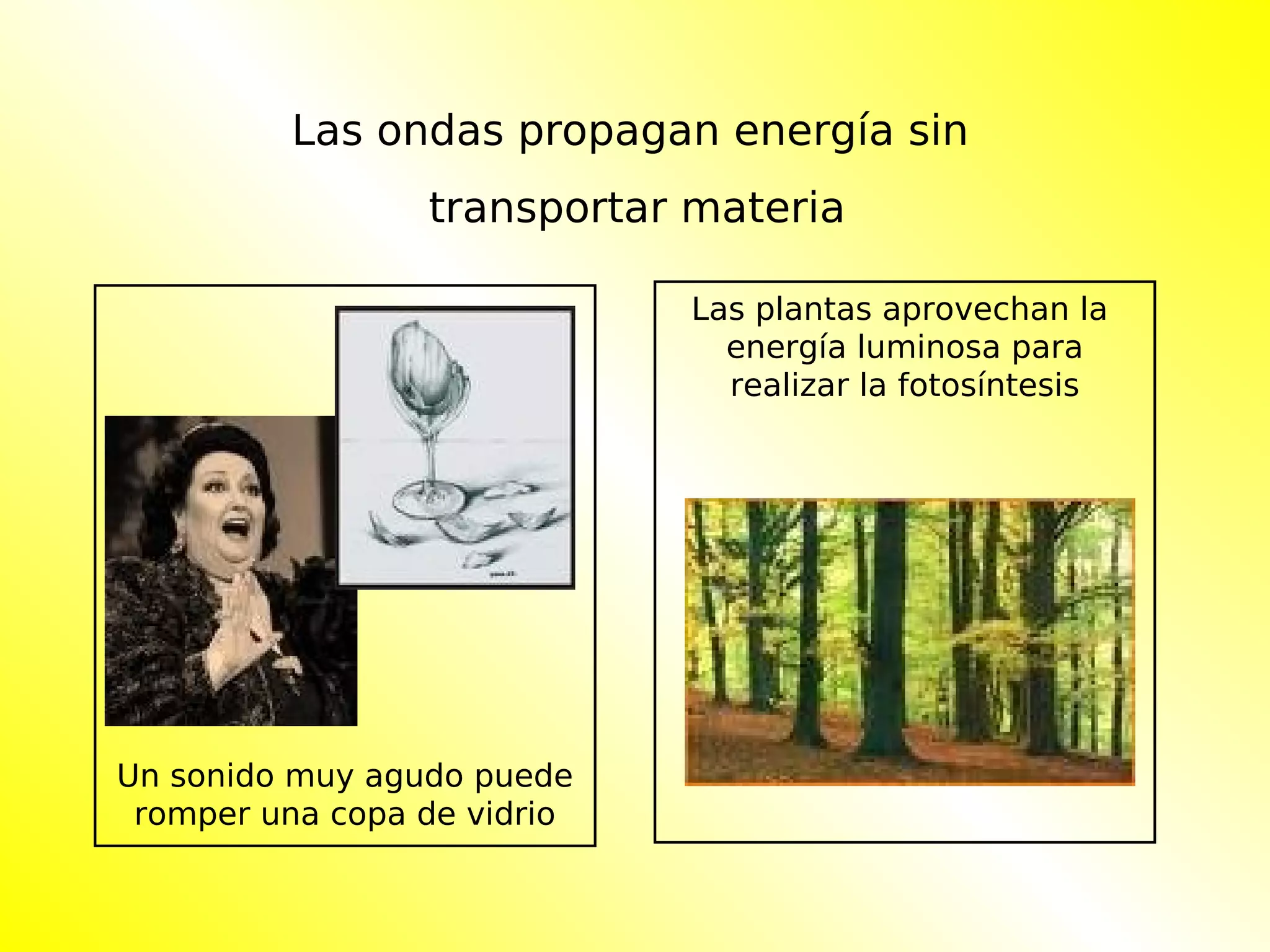 Presentación propagación de ondas | PPT | Physics | Science