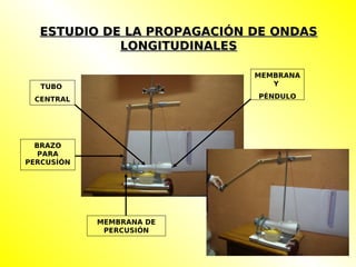 Presentación propagación de ondas | PPT