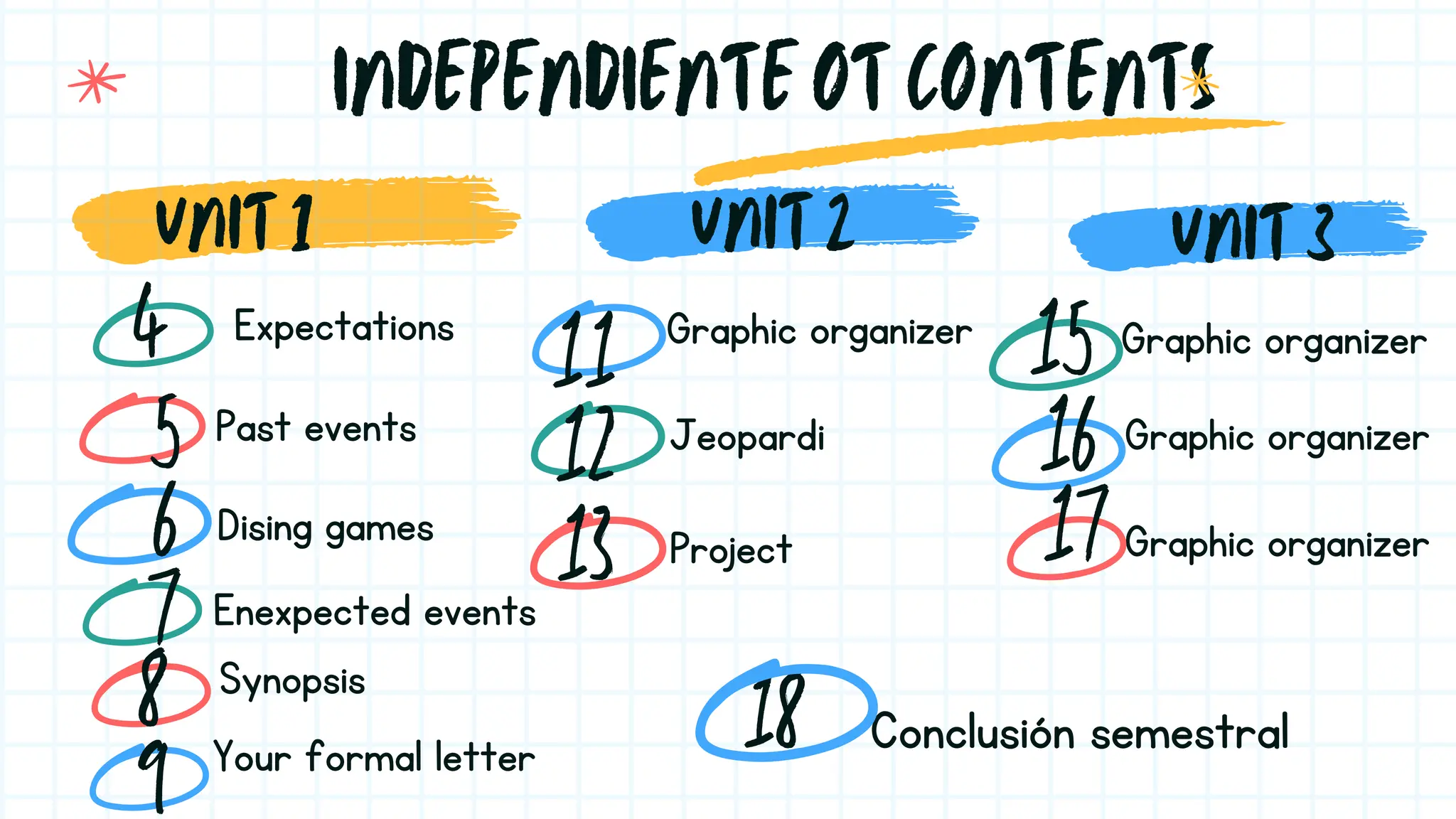 Presentación Propuesta de Proyecto Ilustrado Verde y Azul_20240117 ...
