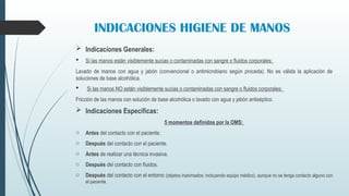 Presentación Protocolo Lavado de Manos MAYO.pptx