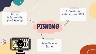 Riesgos online | PPT