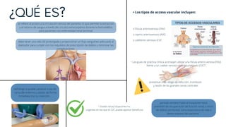 Acceso Vasculares Para Hemodiálisis Cvc Pdf