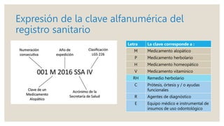 Presentación recetas medicas .pptx